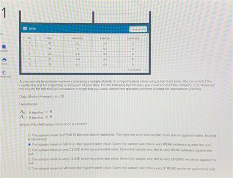 solved variable to plot a one sample hypothesis involves