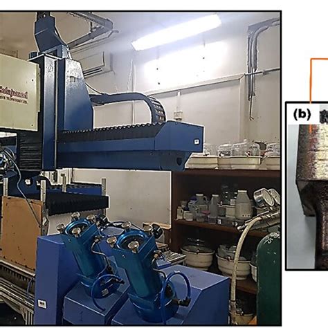 3 A 3 Axis Cnc Based Laser Surface Re Melting Setup And B Ex Situ