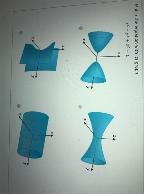 Solved Match The Equation With Its Graph X² Y2 Z² 1