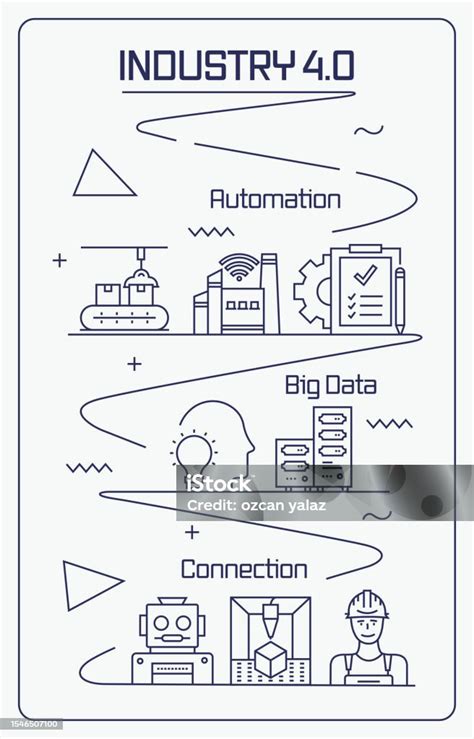 인더스트리 40 인포그래픽 디자인은 편집이 가능하며 색상을 변경할 수 있습니다 흰색 배경의 경로를 따르는 준비되고 세련된 디자인 아이콘 건설 플랫폼에 대한 스톡 벡터 아트