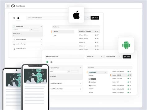 Best Scalable Mobile Testing Lab LambdaTest