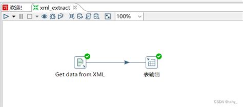第四章 Xml文件的数据抽取提取xml值 Csdn博客
