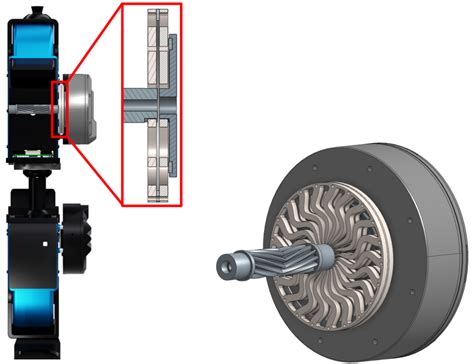 Closed Loop Torque Control Neurobionics Lab