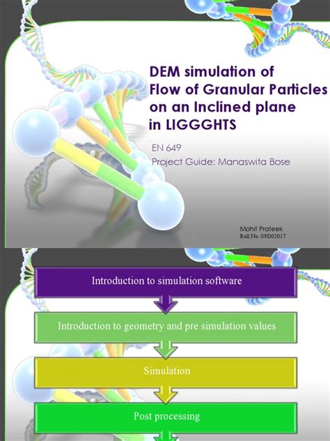 Dem Simulation Of Flow Of Granular Particles On An Inclined Plane In Liggghts Download Free