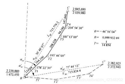 测绘程序设计基础 实验7 csu csdn博客