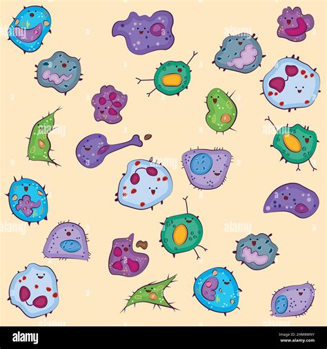 Immune System Cell Cartoon Immune Response Immune Cell Types Geeky