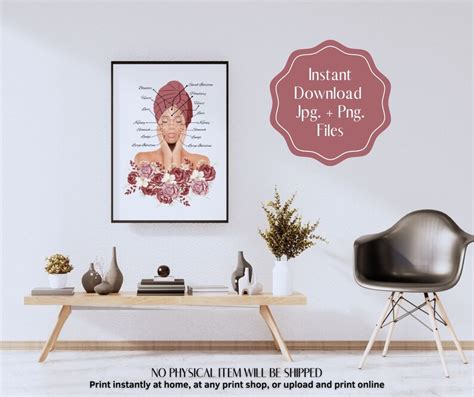 Face Reflexology Chart Reflexology Poster Acupuncture Art Massage