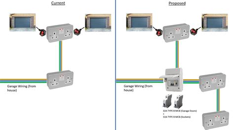 Extending Garage Socket Adding A Small Consumer Unit Lounge Naim Audio Community