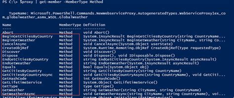 A Powershell Weather Service • The Lonely Administrator