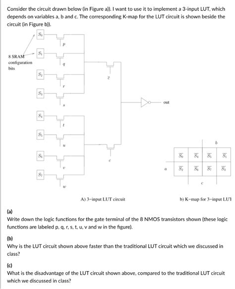 Consider The Circuit Drawn Below In Figure A I