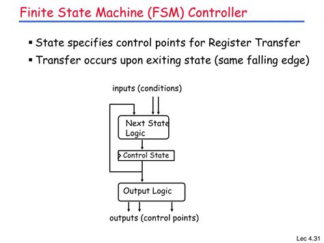 ppt eem 486 computer architecture lecture 4 designing a multicycle