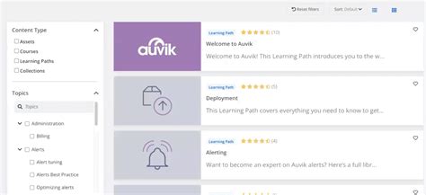 How To Use The Auvik Training Portal Auvik Support