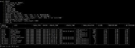 Mysql DBA运维命令大全 墨天轮