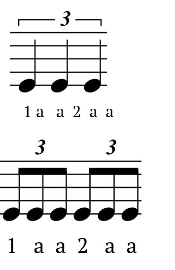 How To Count Triplets Part 2 Mollie Goddard