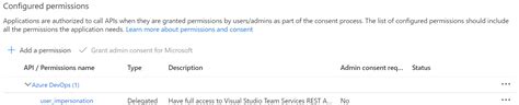 Bug Msal Token Cant Be Recognized In Azure Devops · Issue 2394