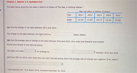 Solved Chapter Section Question The Table Below Chegg Com