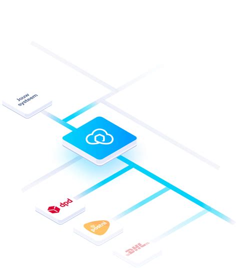 Koppel Eenvoudig Met De DPD API En Verzend Direct Sendcloud