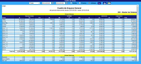 MySQL PROCEDIMIENTOS ALMACENADOS