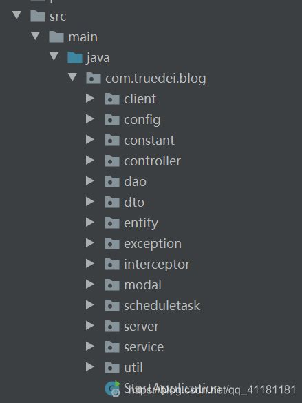 Springboot目录结构springboot目录结构详解 Csdn博客