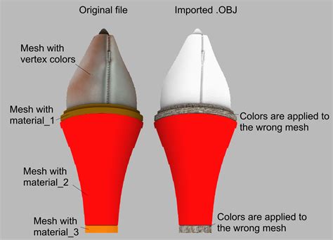 Vertex Color Misplacement In Rhino 8 Exportimport Process Rendering