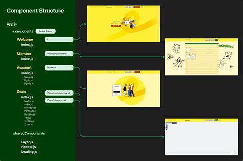 GitHub Tankliu DomDomShow