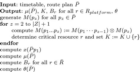 Algorithm Pseudo Code Of The Ca Submodel Download Scientific Diagram