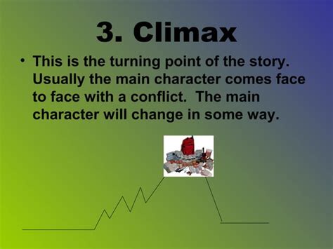 Elements Of A Plot Diagram Hatchet Ppt