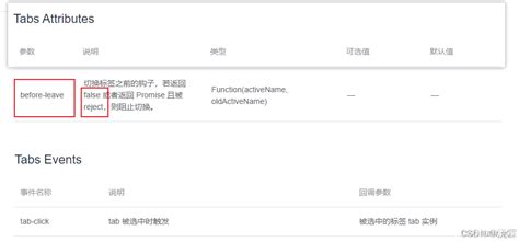 El Tabs 标签页判断是否拦截切换，el Tabs页面切换拦截失败 Csdn博客