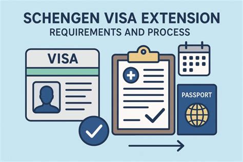 Schengen Visa Application Process Full Checklists Steps