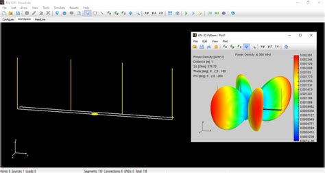 broadside dipole array › an sof antenna simulation software