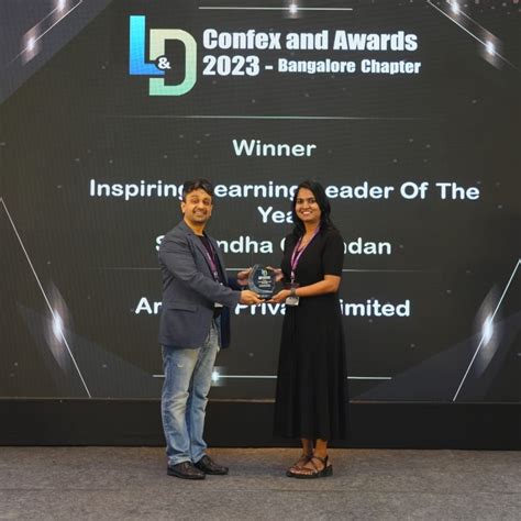 Akshay Parab Posted On Linkedin