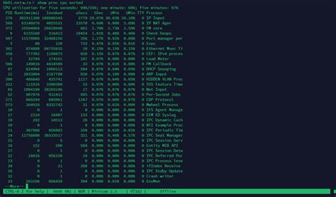 Solved Cisco 6509 High Cpu Cisco Community Solved Cisco 6509 High Cpu Cisco Community