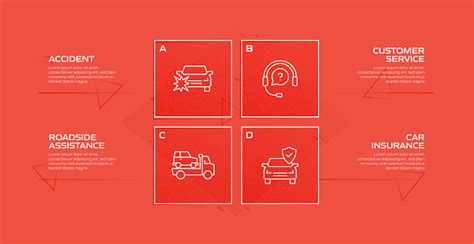 보험 및 보호 관련 프로세스 인포그래픽 템플릿 프로세스 타임라인 차트 선형 아이콘이 있는 워크플로 레이아웃 0명에 대한 스톡 벡터 아트 및 기타 이미지 Istock