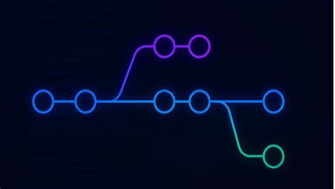 Version Control Branching Strategies By David Mosyan Medium