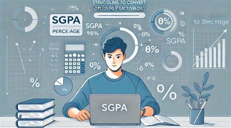 SGPA To Percentage Calculator