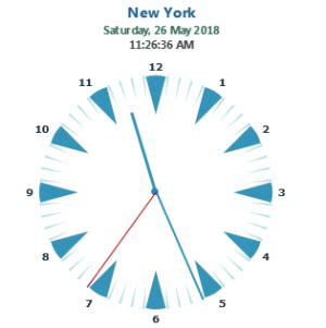 Building An Excel Clock Chart Xcelanz