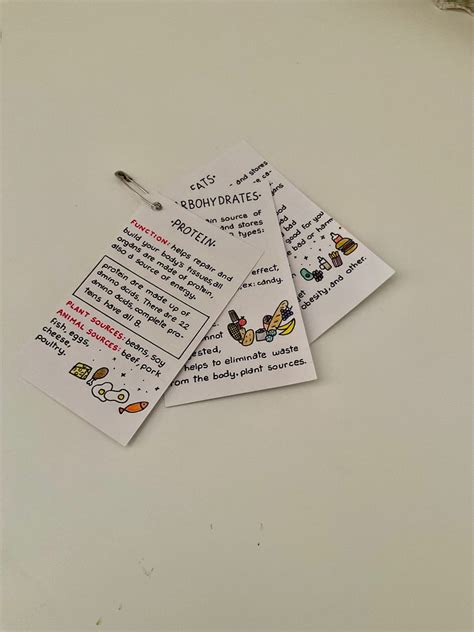 Flashcard Design Ideas