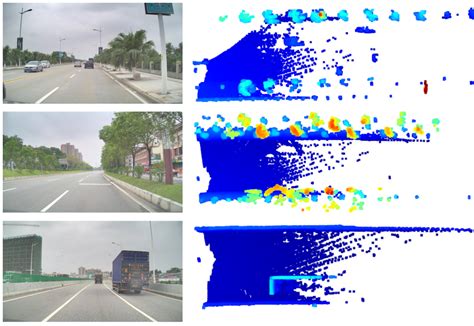 Sample Data From Nuscenes And Self Recorded Datasets Download