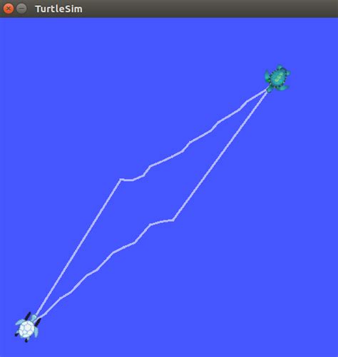 Paper Review Reciprocal Velocity Obstacles For Real Time Multi Agent Navigation By Suraj