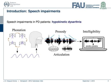 A Multitask Learning Approach To Assess The Dysarthria Severity In Parkinsons Patients Ppt