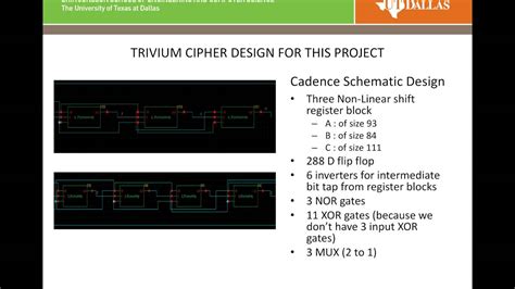 Trivium Cipher Implementation Using Cadence Manual Routing Youtube