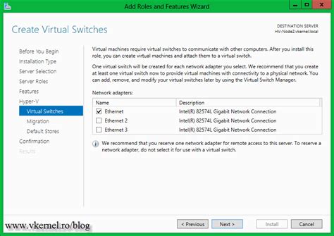 Creating A Hyper V Server 2012 Cluster Adrian Costeas Blog