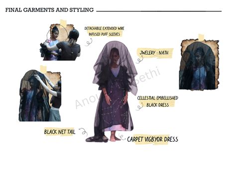 Design Portfolioanoushka Sethi 15 Images Behance