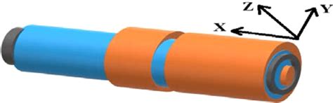 The 3d Structure Of The Cylindrical Nt Tfet Device Download