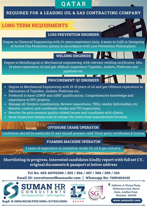 Priyanka Dimri On Linkedin Hiring Hiringurgently Hiringimmediately Hiringnow Recruiting