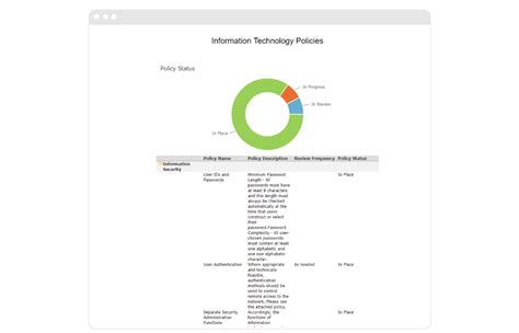 Logicmanager Risk Taxonomy Robust Erm Software