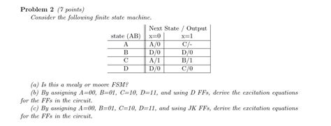 Consider The Following Finite State Machine Is This Chegg Com