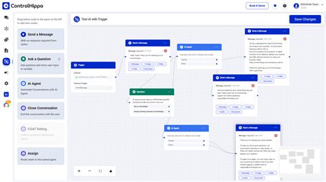 How To Build Chatbot Workflows With Flow Diagrams How To Build Chatbot Workflows With Flow Diagrams
