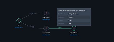 java opentelemetry instrumentation coralogix docs