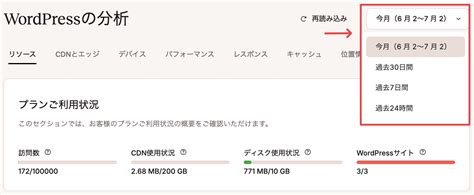 mykinsta分析データのcsv形式でのダウンロードが可能になりました